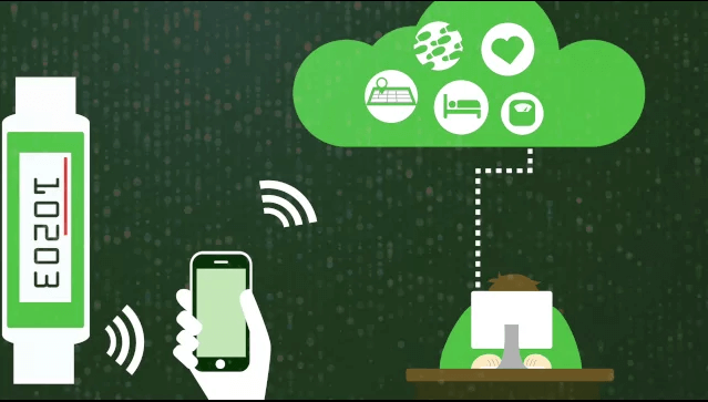 Every Step You Fake: A Comparative Analysis of Fitness Tracker Privacy ...